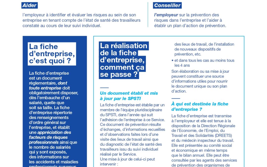 La création et la mise à jour de la fiche d’entreprise