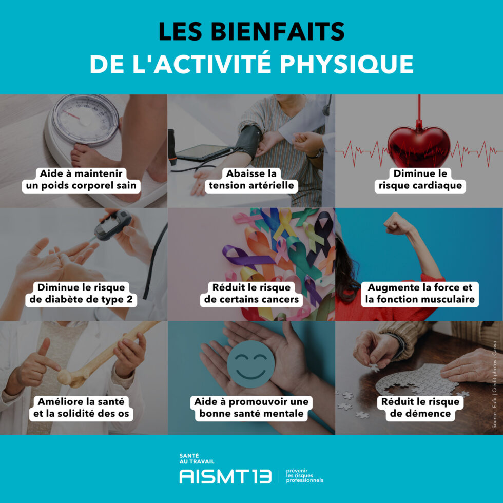 Comment pratiquer une activité physique régulière